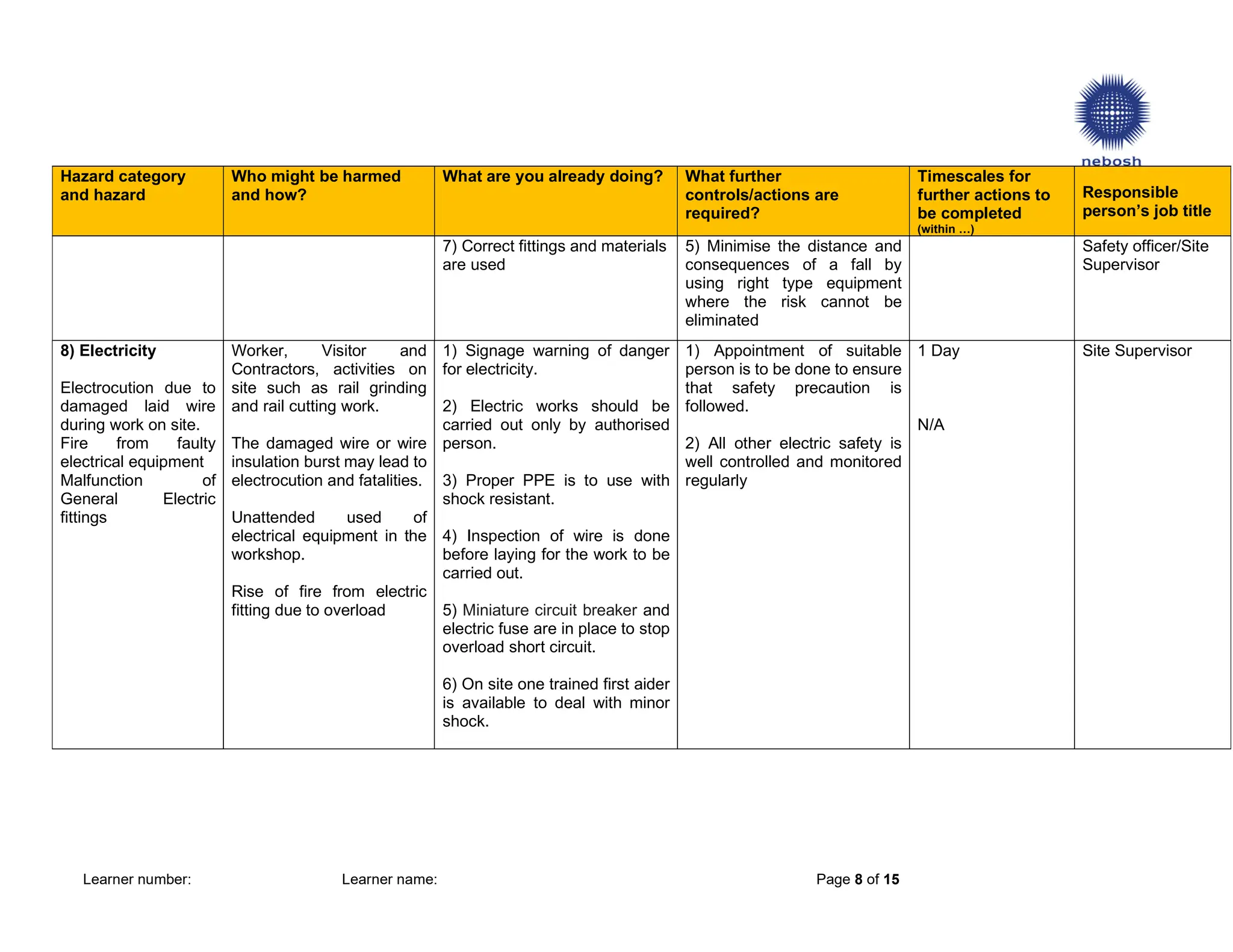 Nebosh_Unit_IG2_Riskkkkkk_assessment.pdf