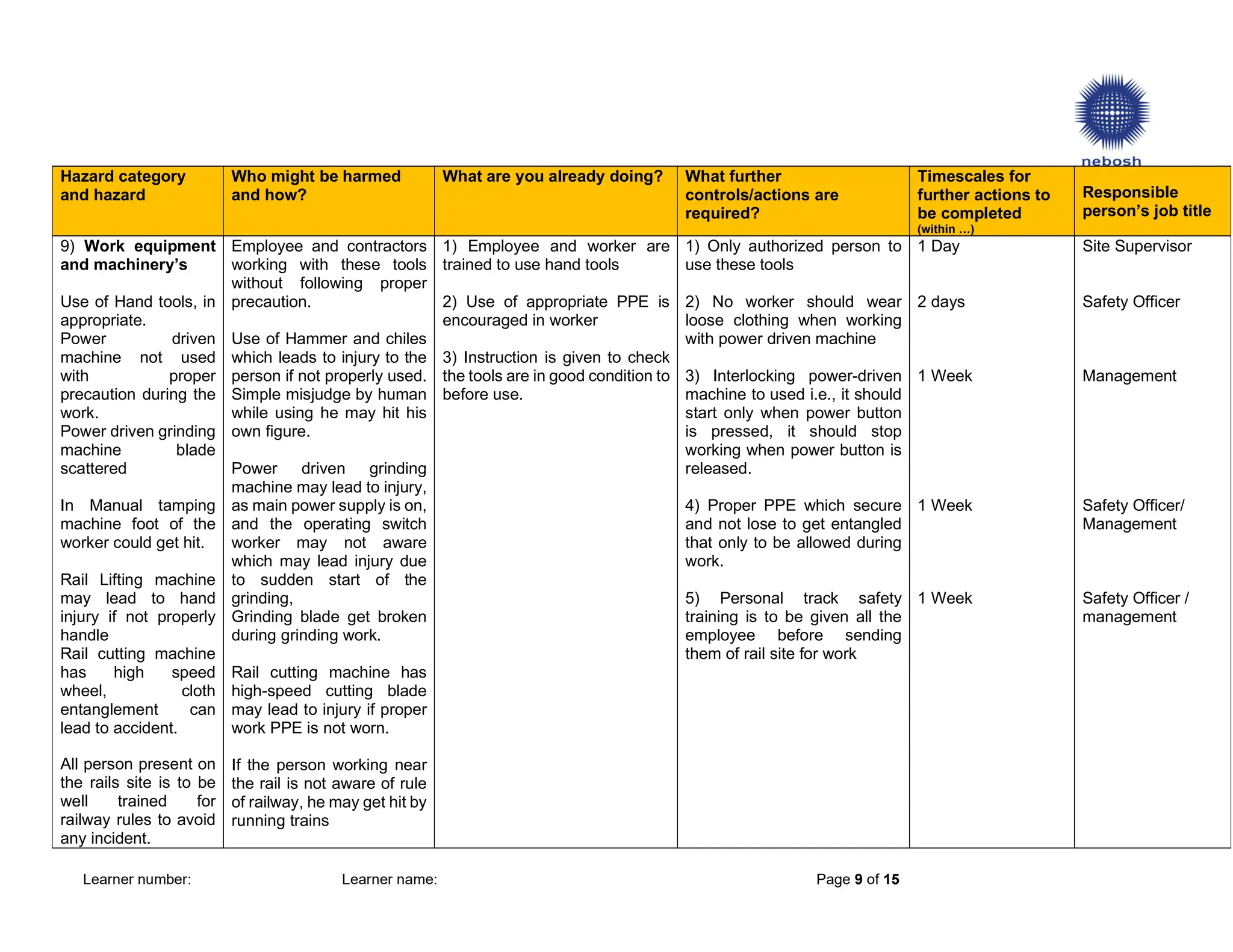 Nebosh_Unit_IG2_Riskkkkkk_assessment.pdf