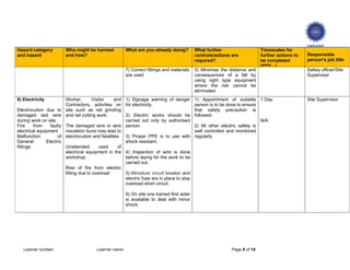 Nebosh_Unit_IG2_Riskkkkkk_assessment.pdf