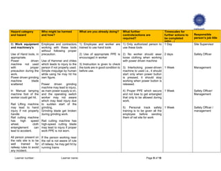 Nebosh_Unit_IG2_Riskkkkkk_assessment.pdf