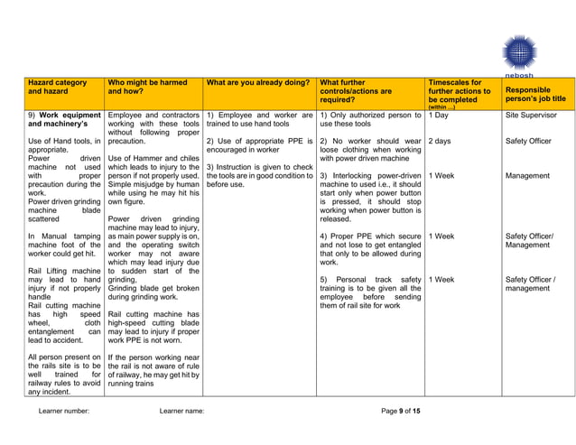 Nebosh_Unit_IG2_Riskkkkkk_assessment.pdf
