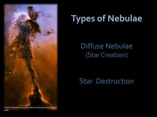 Nebulae | PPTX