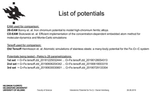 Interatomic Potential for Fe-Cr | PPT