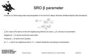 Interatomic Potential for Fe-Cr | PPT