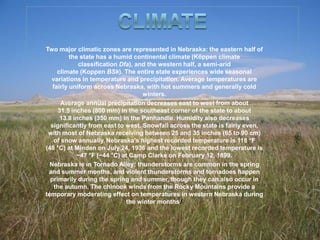 Nebraska | PPTX