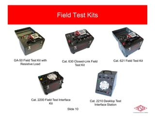 Field Test Kits and Hot Socket Repair Kits | PPTX