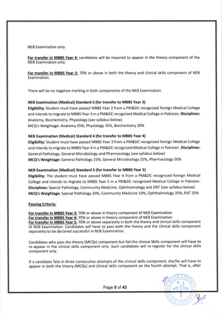NEB Syllabus For Foerign Medical Graduates (25 Jan 2024).pdf