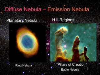 Nebulae & Galaxies | ODP