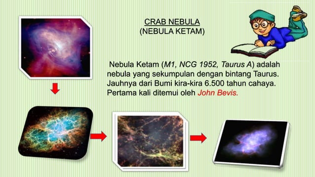Nebula point sem 5 | PPT