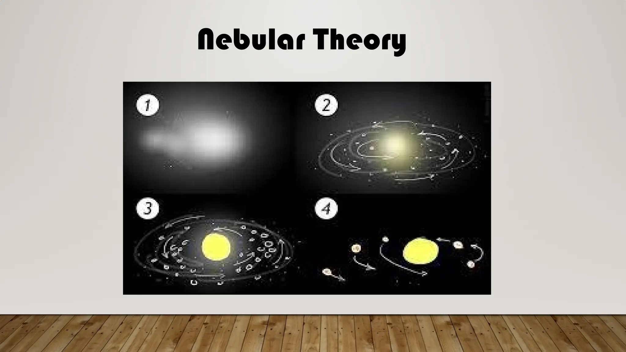 Presentation about Nebular-Theory.pdf___ | PPT