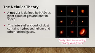 Presentation about Nebular-Theory.pdf___ | PPT