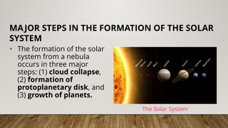 Presentation about Nebular-Theory.pdf___ | PDF