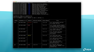 Embacing service-level-objectives of your microservices in your Cl/CD | PPT