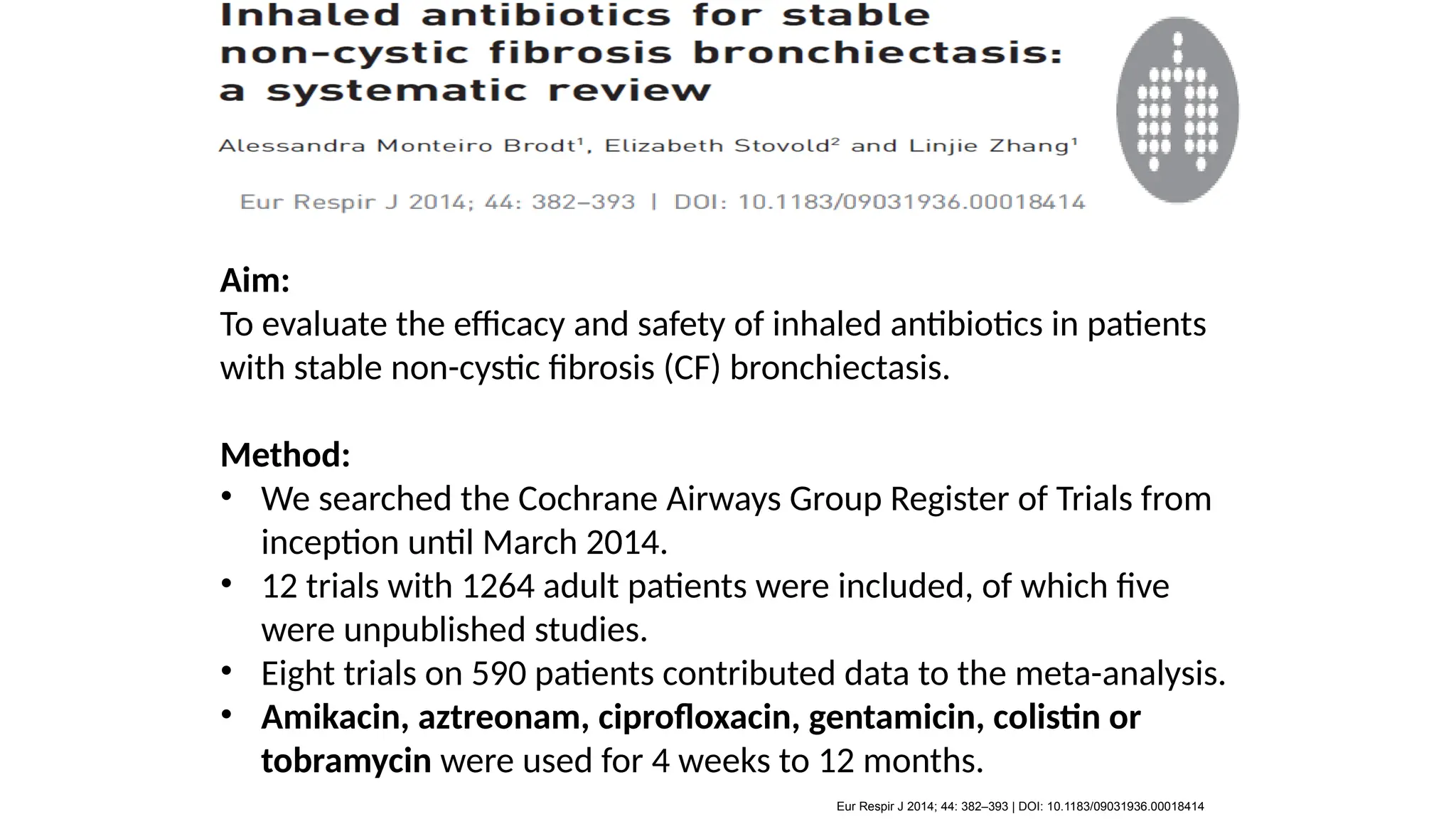 Nebulised Antibiotics_current preparations.pptx