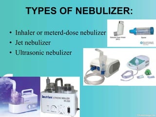 Nebulization- Application for ceramic filter and reverse osmosis membrane for produced water ...