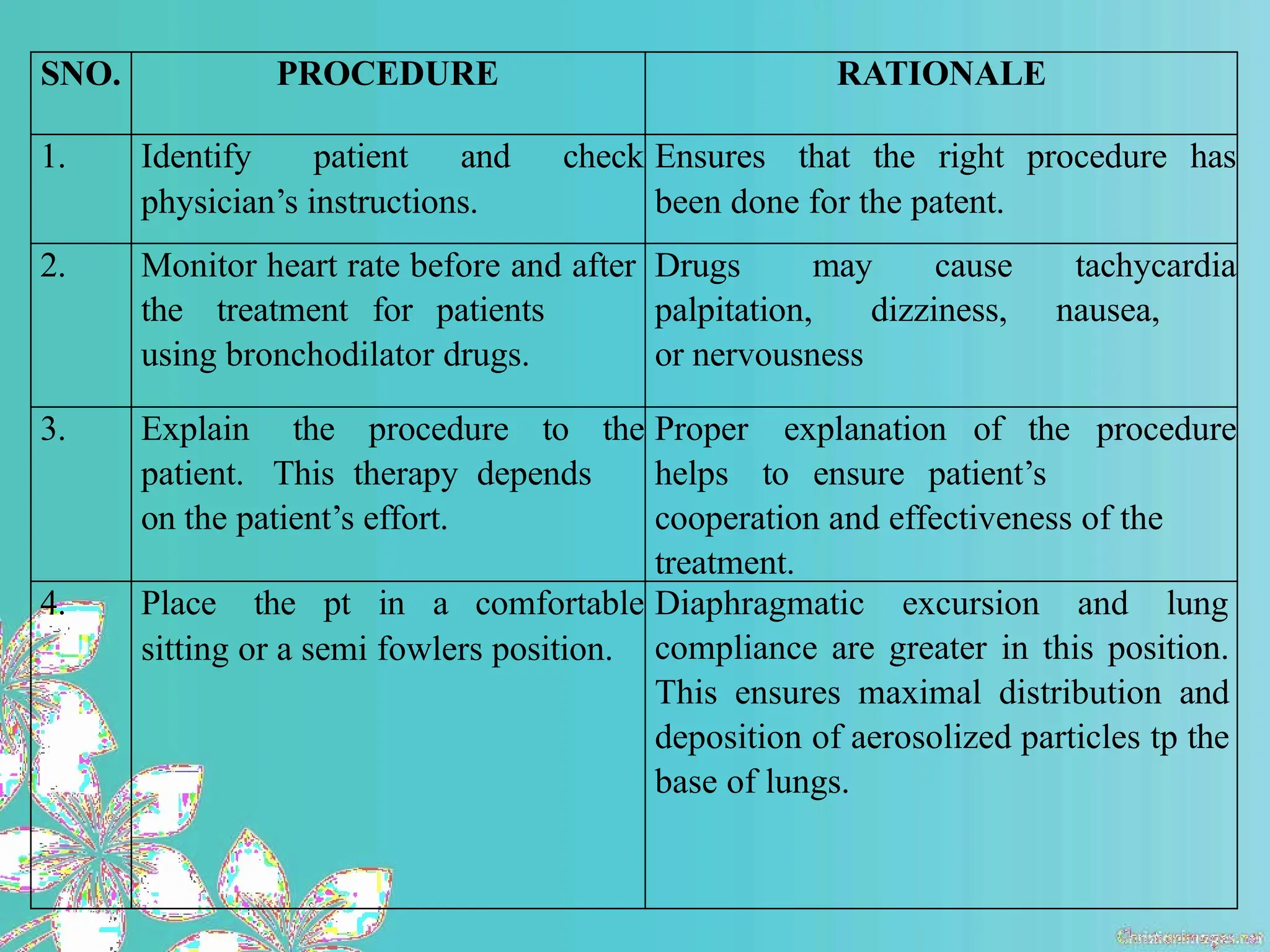 NEBULIZATION LECTURE, HOW TO USE AND OPERATE | PPTX
