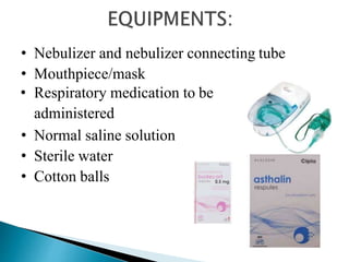 Nebulization | PPT