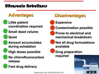 nebulization-in-childhood respiratory diseases.ppt