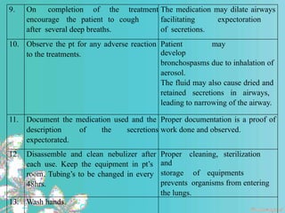 nebulization AND NURSING MANAGEMENT (1).pptx