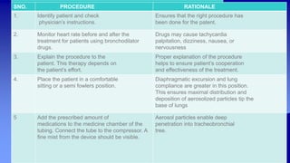 Nebulization ppt by jasmin joseph | PPTX