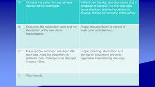 Nebulization ppt by jasmin joseph | PPTX