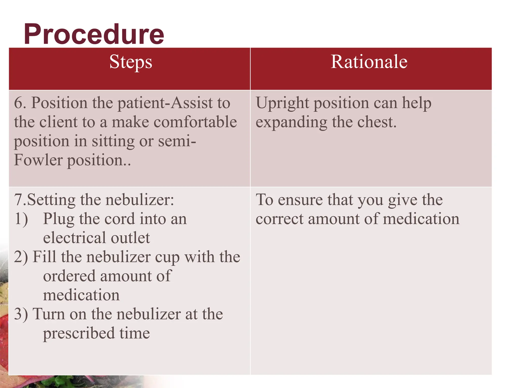 Nebulization(SDU).pptx................... | PPTX