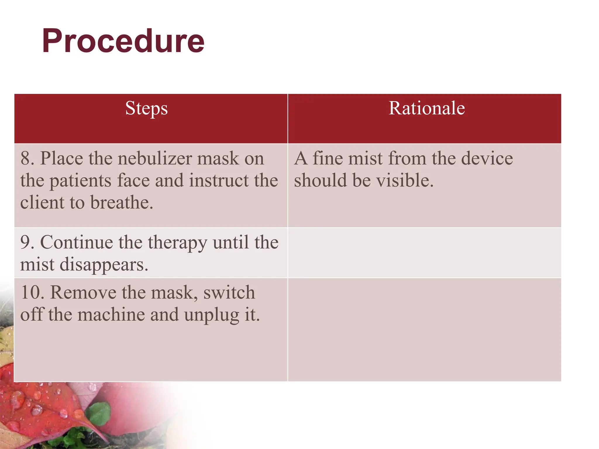 Nebulization(SDU).pptx................... | PPTX