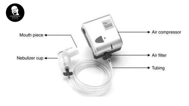 Nebulizer | PPTX