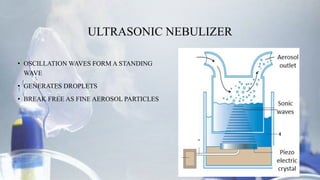 Nebulizer.pptx