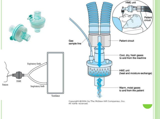 Nebulizers and humidifiers IN ANAESTHESIA.pptx