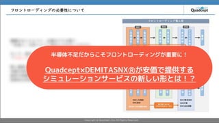 Quadcept X DEMITASNX | PPT