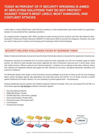 NEC IWS+PAN - Cyber Security Solutions | PDF