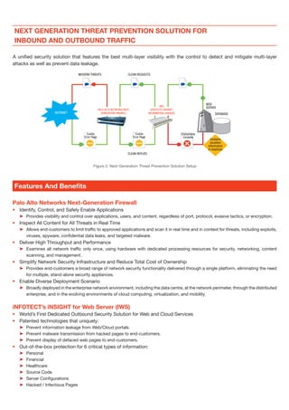 NEC IWS+PAN - Cyber Security Solutions | PDF