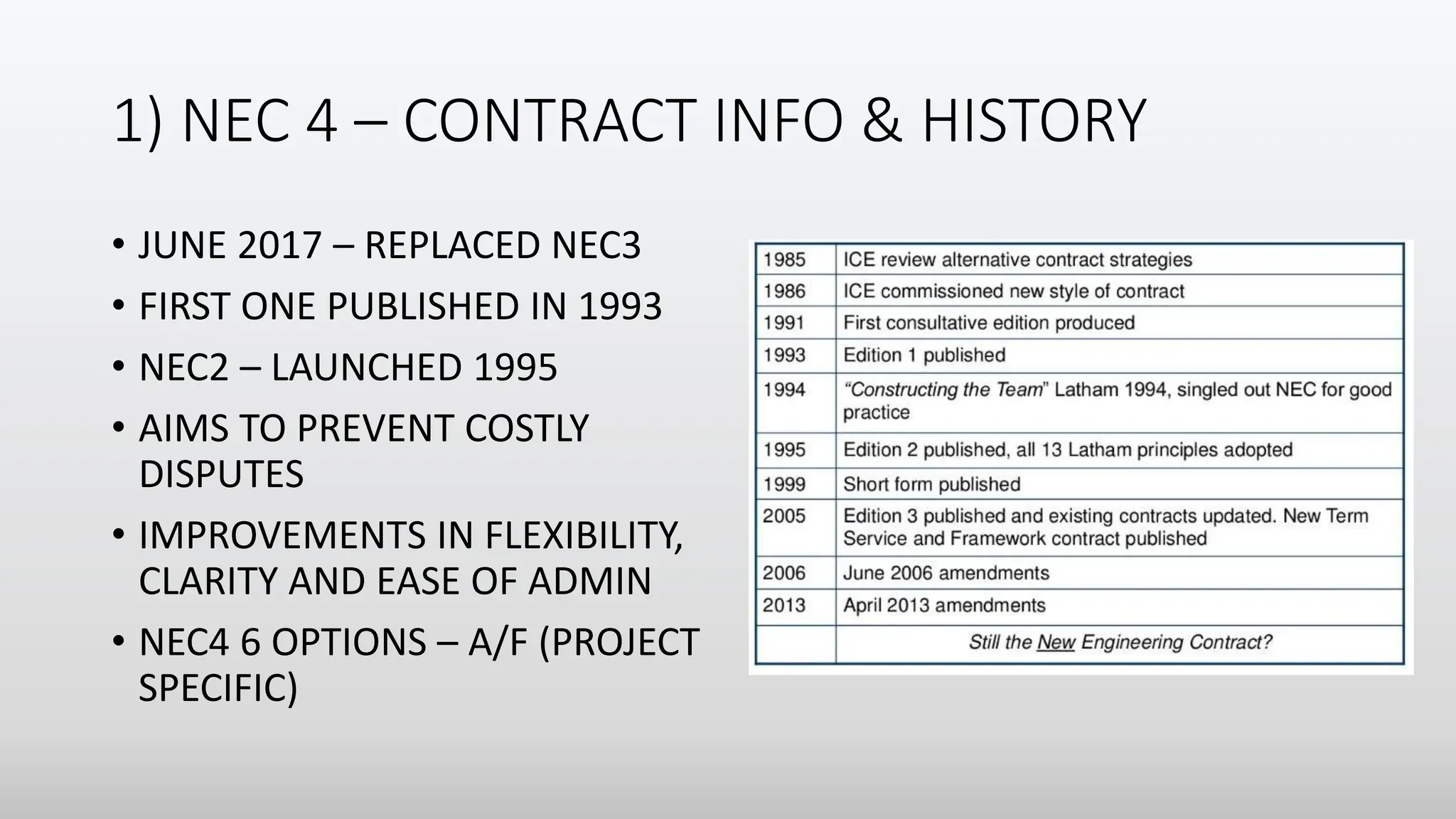 NEC - Powerpoint introduction to the contract | PPTX