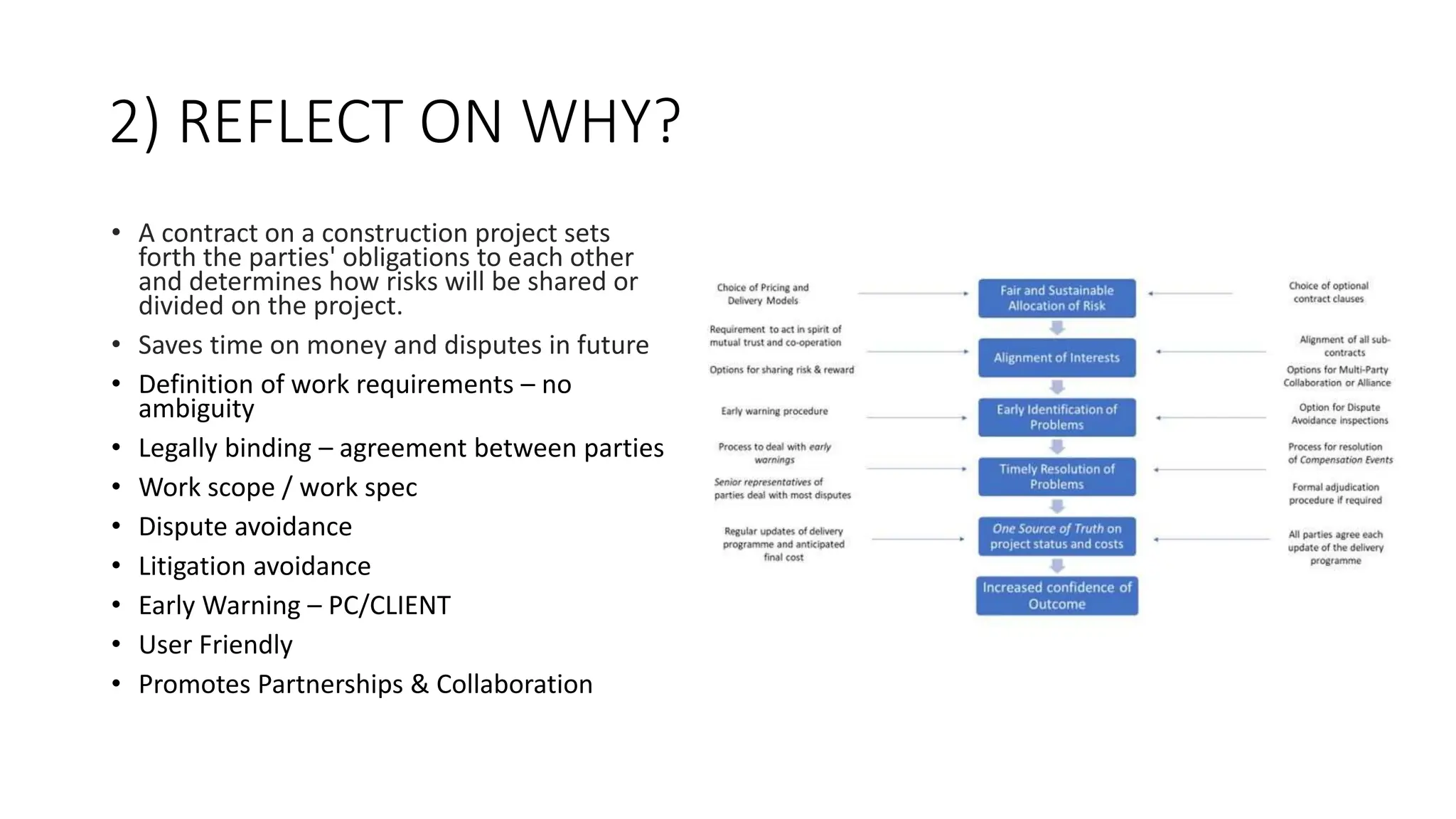 NEC - Powerpoint introduction to the contract | PPTX