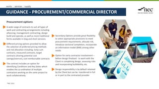 NEC4 Toolkit presentation for contractss | PPTX | Construction Industry ...