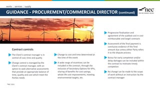NEC4 Toolkit presentation for contractss | PPTX