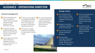 NEC4 Toolkit presentation for contractss | PPTX | Construction Industry ...