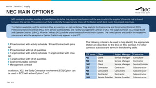 NEC4 Toolkit presentation for contractss | PPTX | Construction Industry ...
