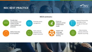 NEC4 Toolkit presentation for contractss | PPTX | Construction Industry ...