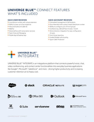 NEC UNIVERGE BLUE CONNECT - Brochure | PDF