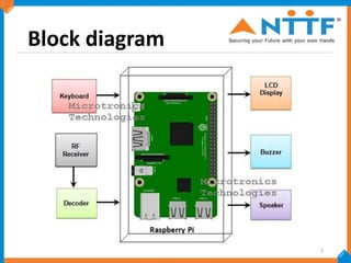 RASPBERRY PI SPEAKING BUS STOP REMINDER- Copy.pptx