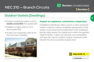 National Electrical Code 2014 Code Changes Pdf