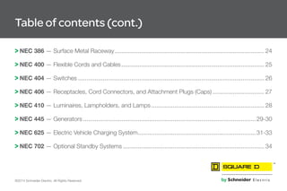 National Electrical Code: 2014 Code Changes | PDF