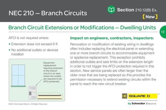 National Electrical Code 2014 Free Download