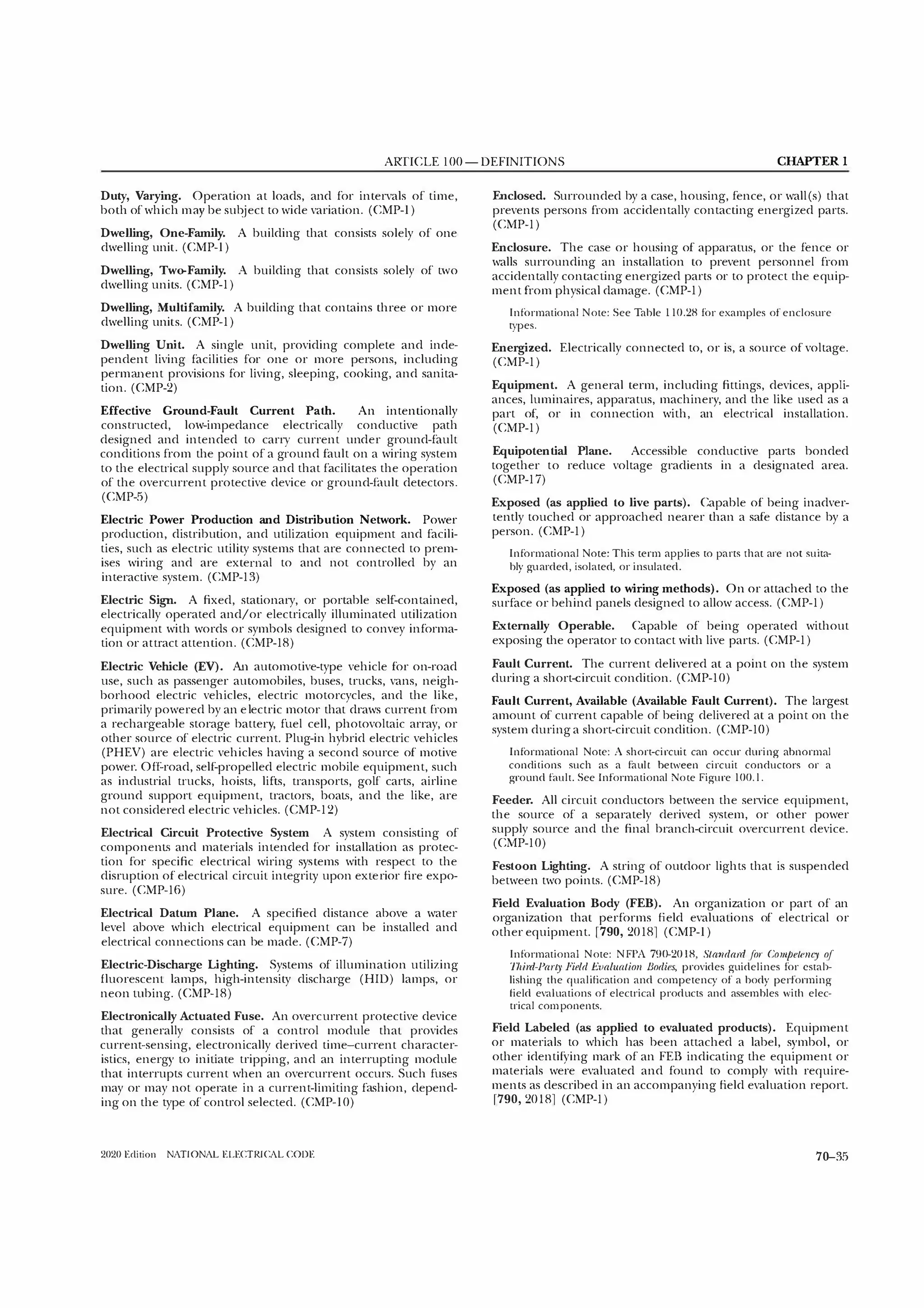 NEC 2020.pdf
