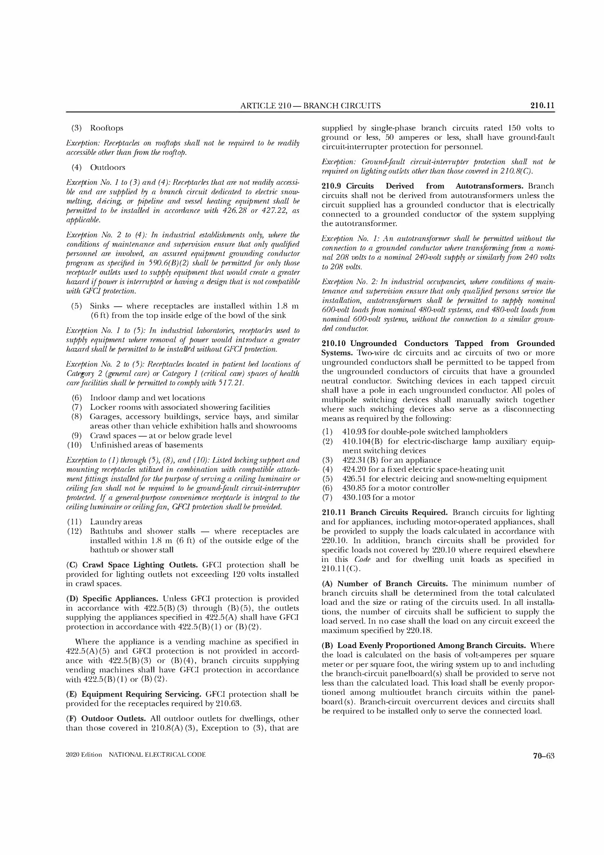 NEC 2020.pdf
