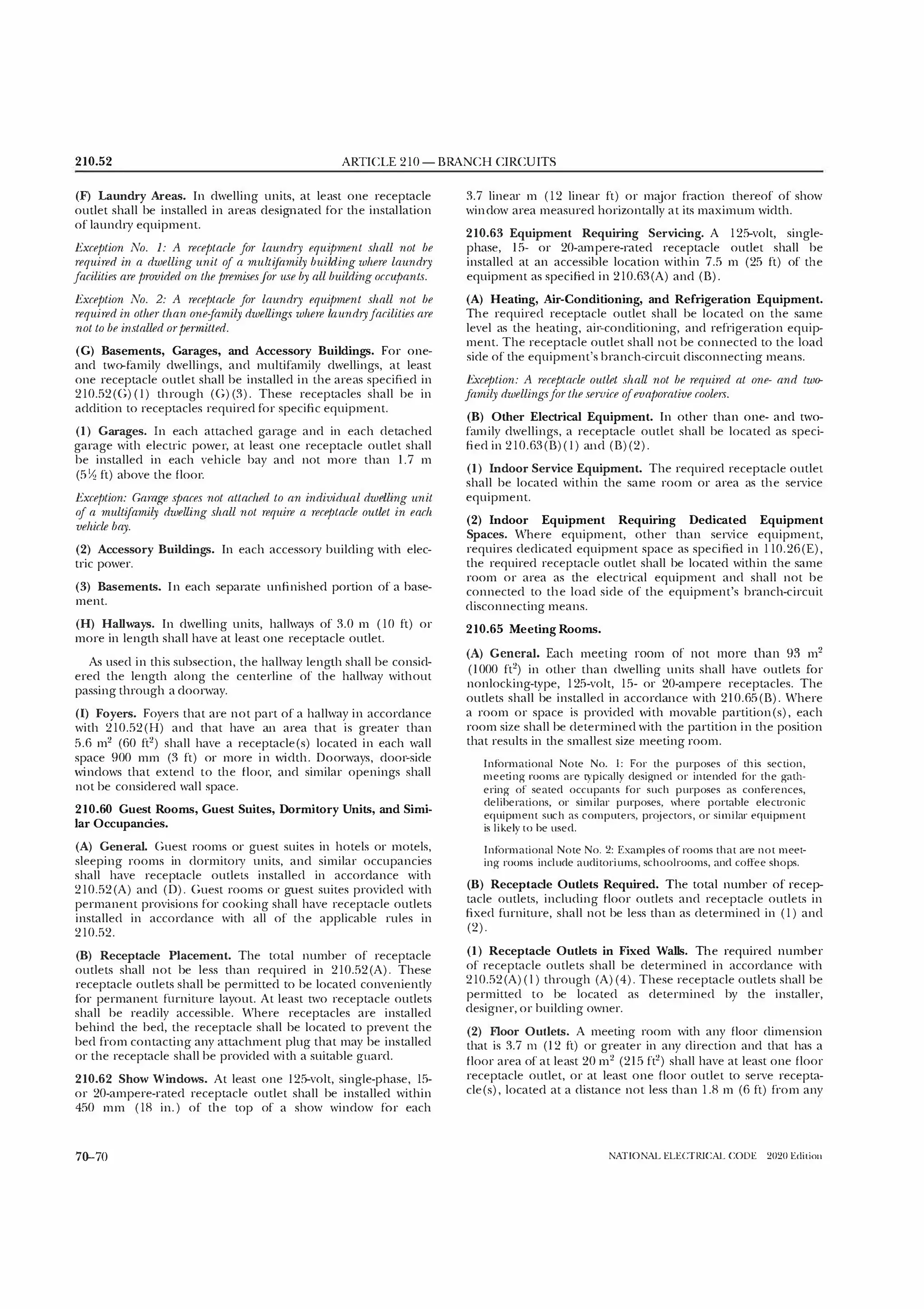 NEC 2020.pdf