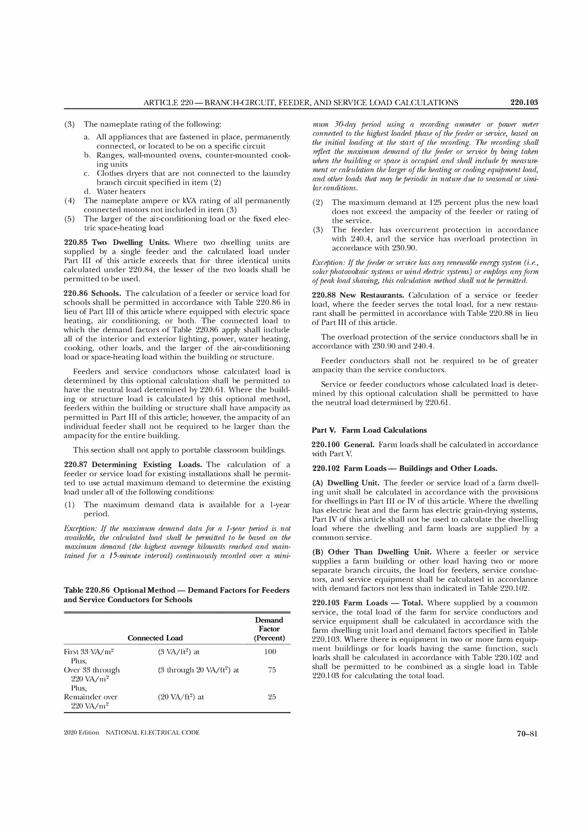 NEC 2020.pdf
