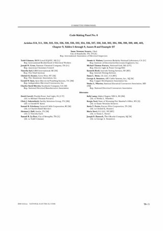 NEC 2020.pdf